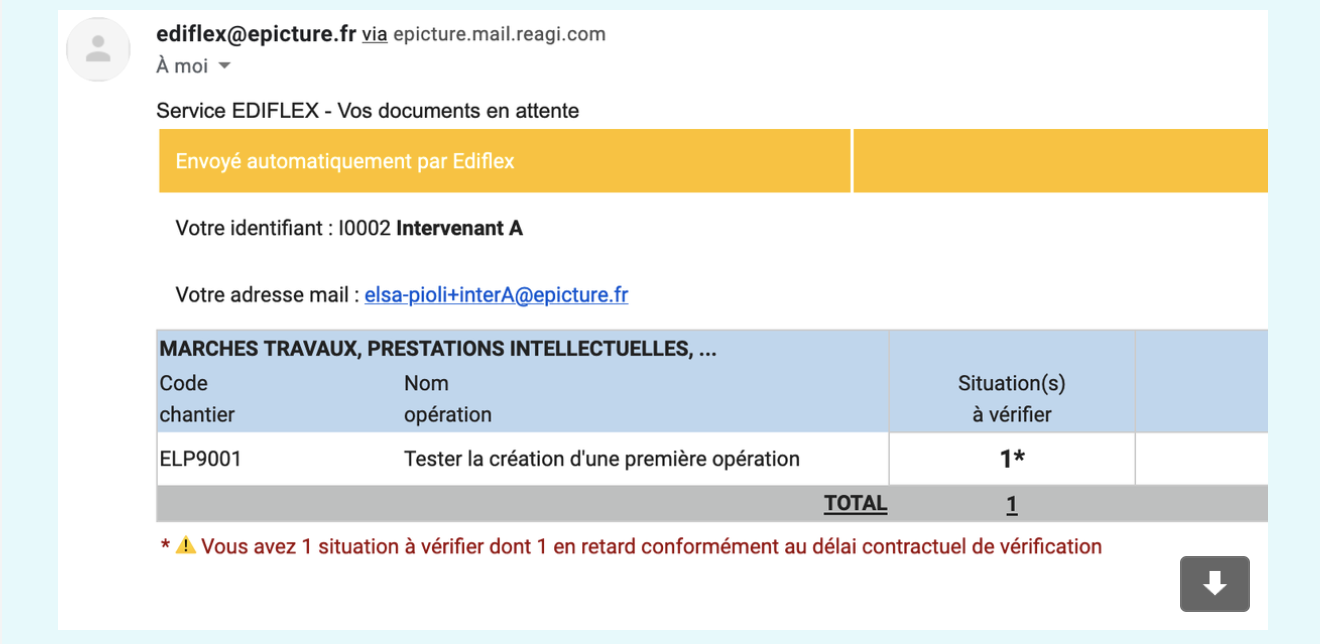 Nouveautés - Les nouvelles fonctionnalités techniques d'Ediflex - 02/12 ...